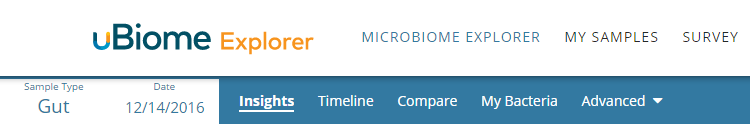 Some more ubiome results .. | CFS Remission