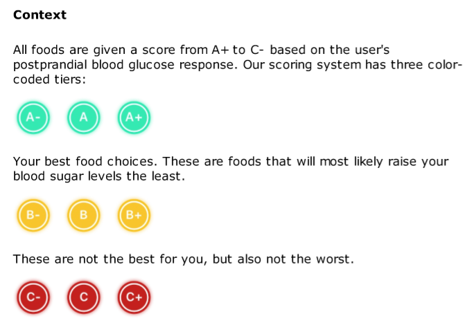 DayTwo Lab Recommendations are now available | CFS Remission