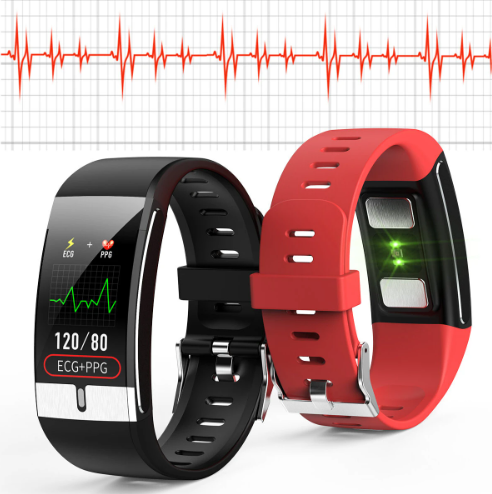 Monitoring watch for CFS and other Conditions | CFS Remission