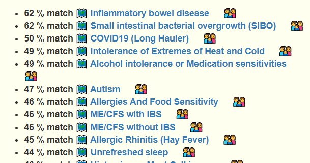 CFS Patient after COVID using the Special Studies Results | CFS Remission